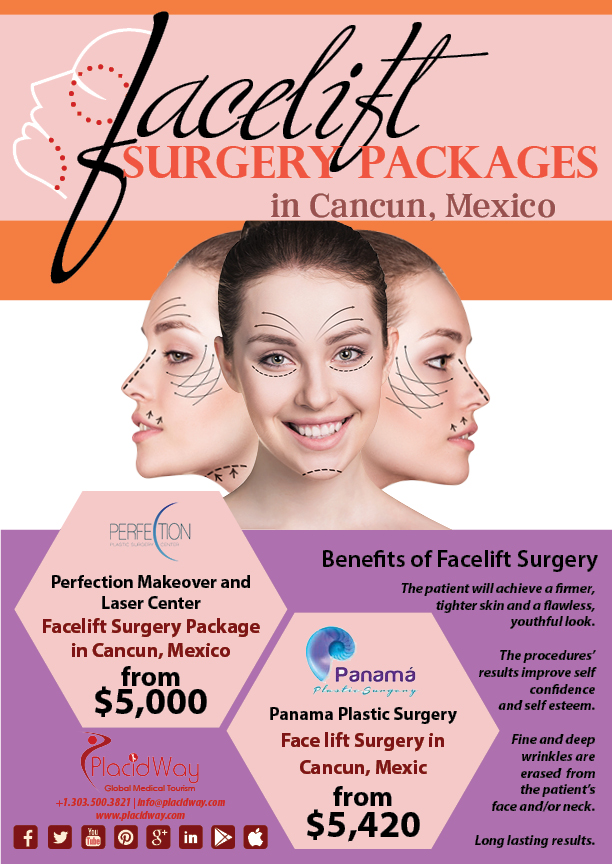 Infographics: Facelift Surgery Packages in Cancun Mexico