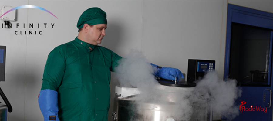 Infinity Clinic - PlacidBlog