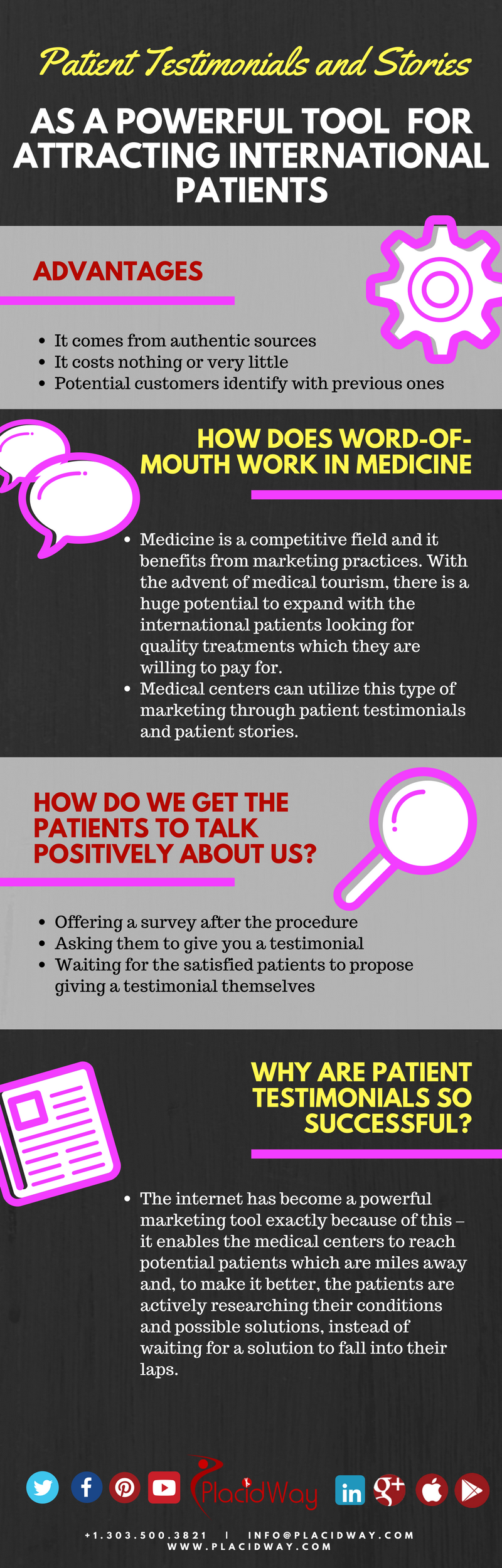 Infographics: Patient Testimonials and Stories Attracting International ...
