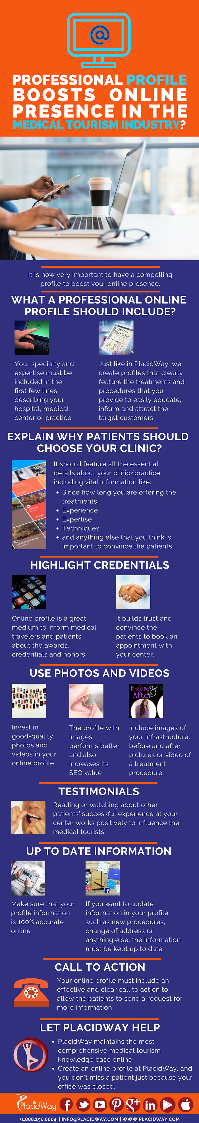 Infographics: Professional Profile Boosts Online Presence in the ...